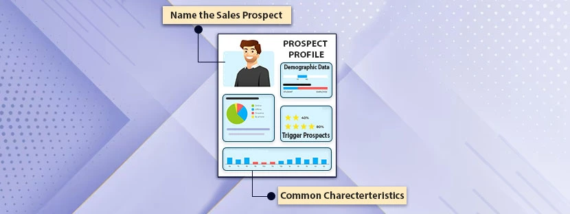 Create the Ideal Prospect Profile - See Checklist!