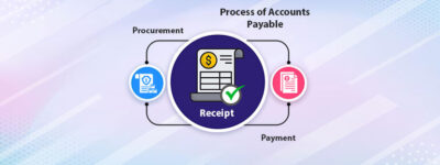 Account Payables Balance Sheet Entries - Explained