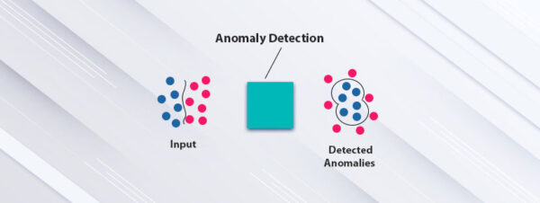 What is Anomaly Detection Machine Learning?