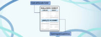 Expense vs Liability Account - a Comparison