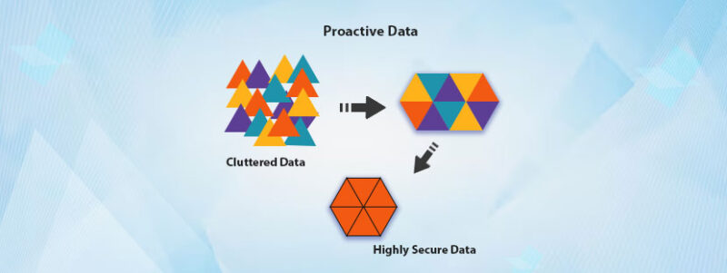 Why Proactive Data Quality Strategies