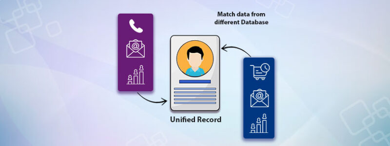 Data Matching: What & How it Works