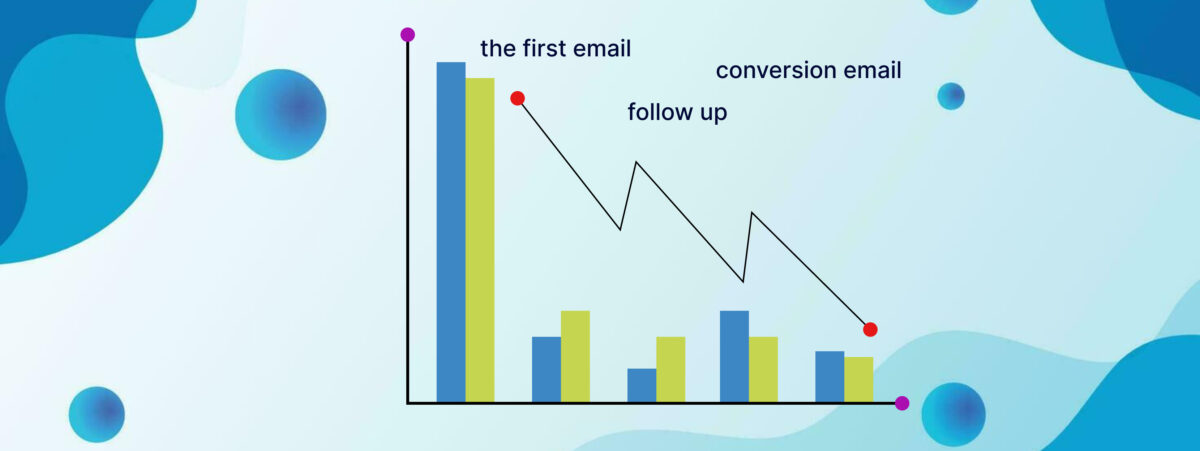 Prospecting Emails Tips for Better Sales Response